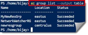 How To Get Resource Group Name In Azure - Azure Lessons
