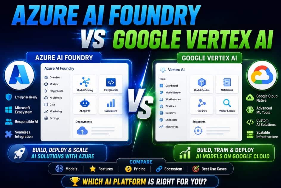 Azure AI Foundry Vs Google Vertex AI - Azure Lessons